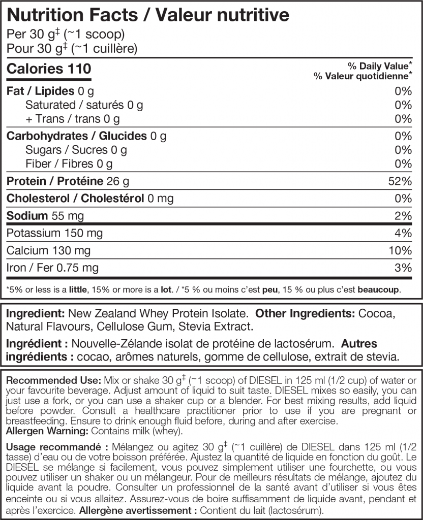 Diesel Protein Shake ( 5lb ) - Chocolate Monkey | Ontario Nutrition